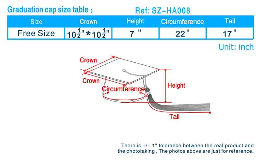 caps sizes chart, baseball caps all sizes, hats for all head sizes ...